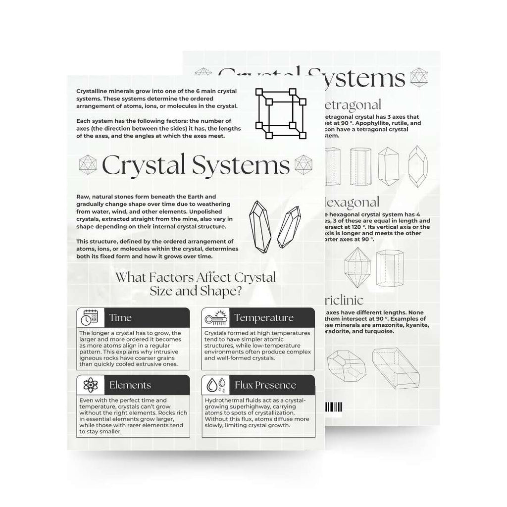 QuickStudy Guide 2.0 - Crystal Systems – The Rock Space